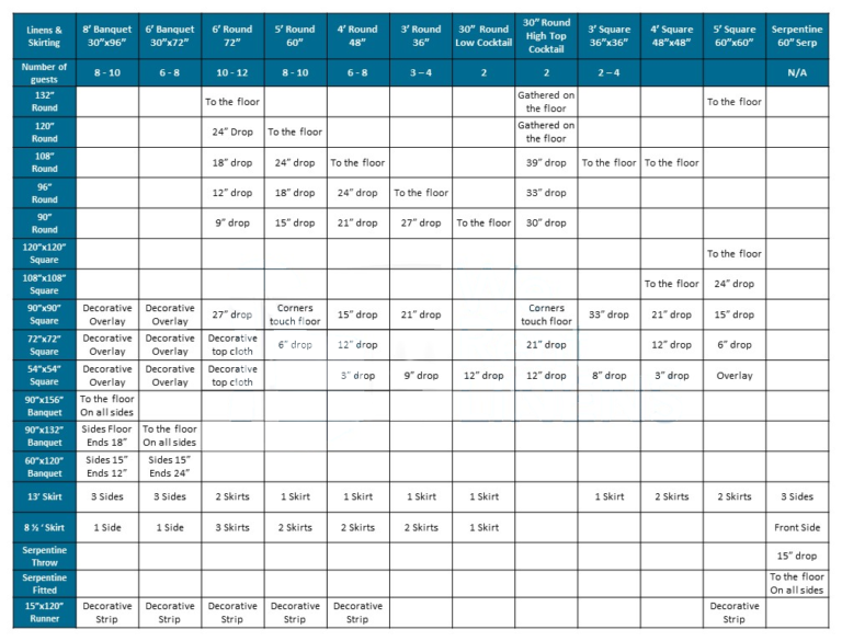 Linen Rentals in Colorado Springs - Marvin Rentals